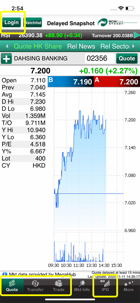 Welcome to BCM Mobile Securities Trading App Demo